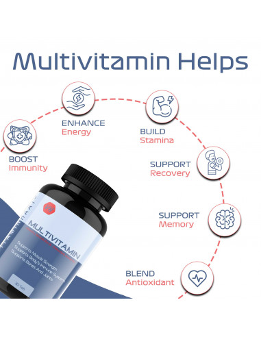Buy Multivitamin Tablets - Shop Now in India @Best Prices